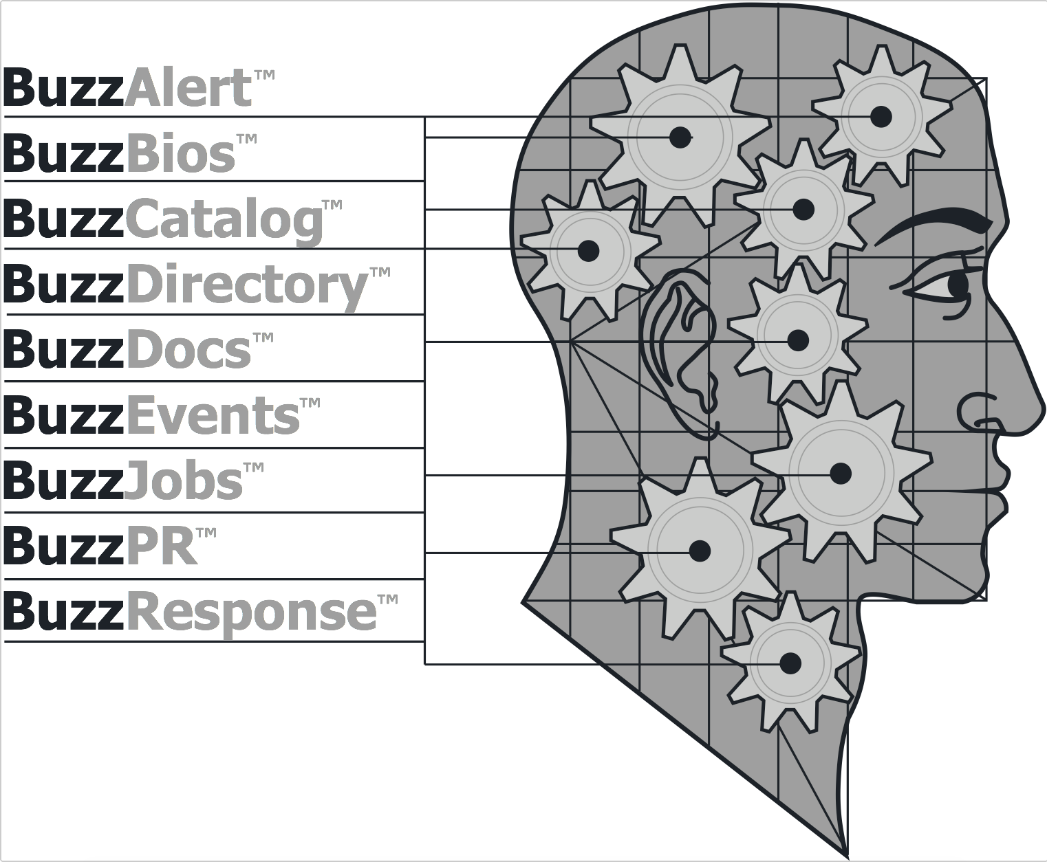 How to Work with No Money by Mentoring Interns – Jeanne Heydecker – ibuildcompanies.com